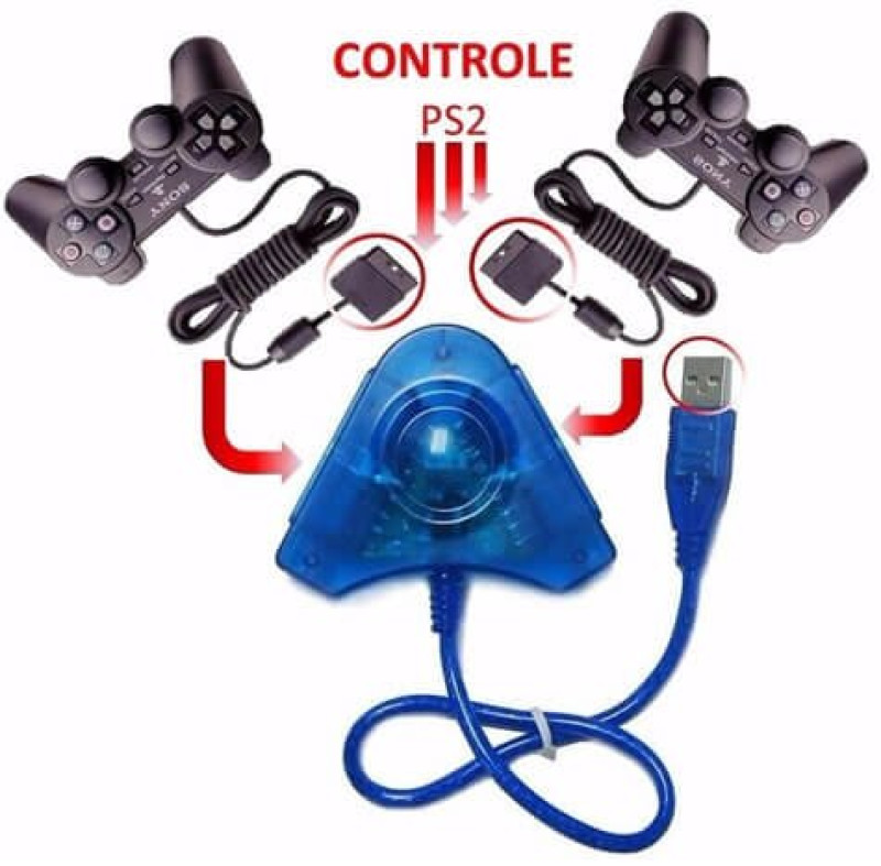 Rei da Loja Conversor de Controle PS2 e PS1 para PC